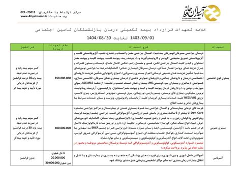 بیمه تکمیلی تامین اجتماعی جدول و شرایط 1404