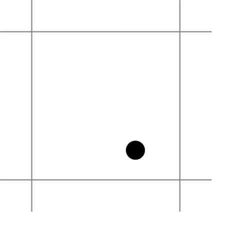 Linear Interpolation