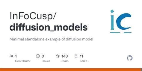 Variational And Diffusion Methods Minimal Standalone Example Of Diffusion Model Rmichaelaalcorn