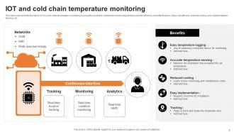IOT And Remote Monitoring Powerpoint Ppt Template Bundles PPT Presentation