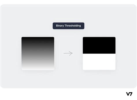 Image Processing Techniques Types And Applications 2023