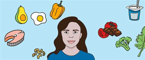 Food Animated 
