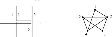figure 1 from edge intersection graphs of systems of grid paths with