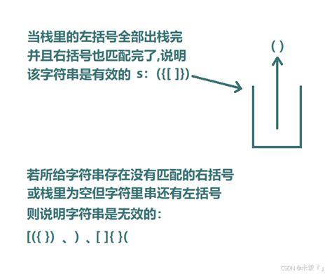 数据结构 栈and队列oj题 Csdn博客