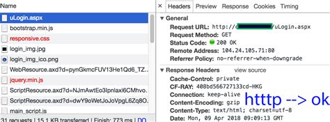 Iis Auto Redirect From To Doesnt Work In Some Cases Stack