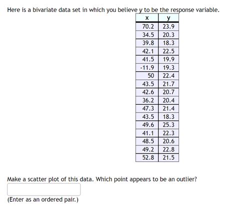 Solved Here Is A Bivariate Data Set In Which You Belie Onse Solved Here Is A Bivariate Data Set In Which You Belie Onse