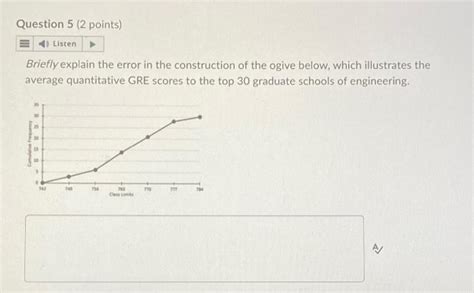 Solved Briefly Explain The Error In The Construction Of The