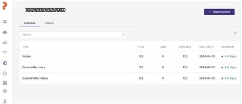 Add Licenses In Portworx Central On Premises Portworx Documentation