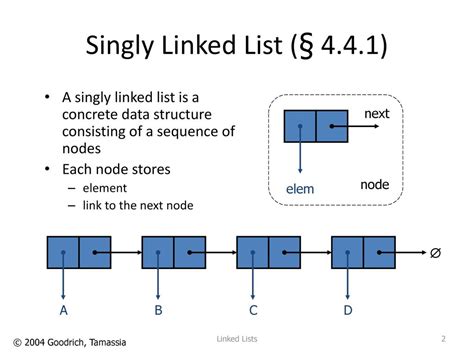 sequences 8 2 16 am linked lists linked lists ppt download