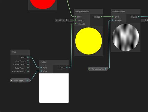 随风摆动的草丛 — Unity Shader Graph 2d 初探 Indienova 独立游戏