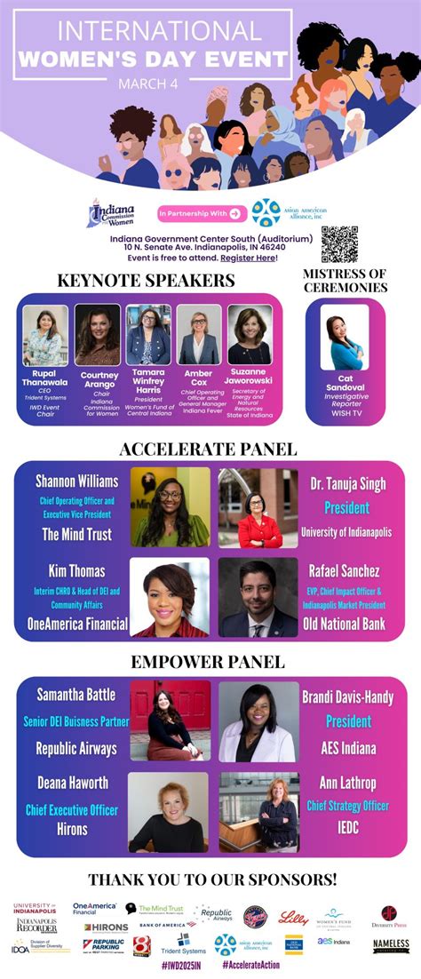 Accelerateaction Rupal Thanawala