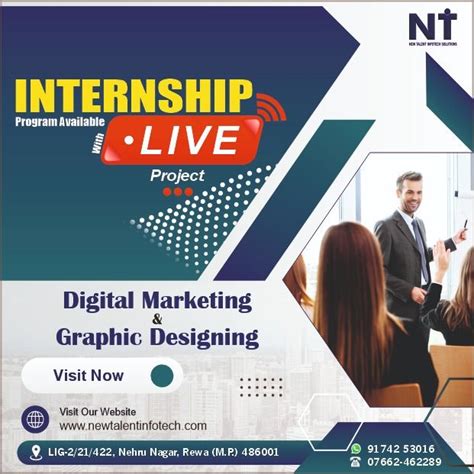 New Talent Infotech On Linkedin Learngrowsucceed Ntisinternship Learnwithntis Futureready