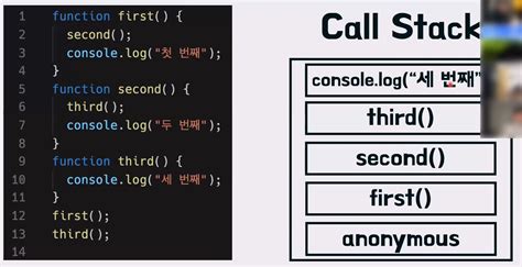 동기와 비동기 한방에 정리하기 event loop callback function promise async await