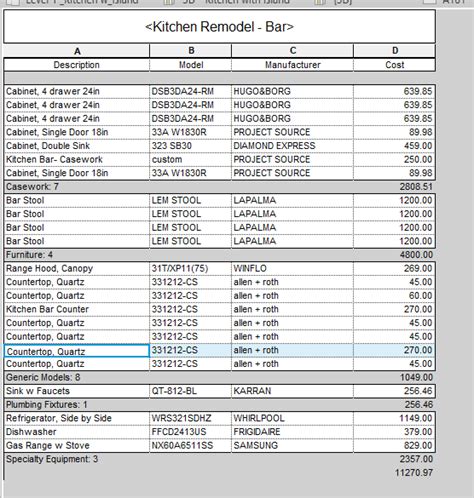 Applying Design Options To A Schedule In Revit Applying Design Options To A Schedule In Revit