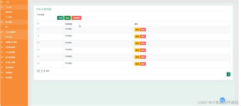 附源码 Ssm计算机毕业设计新能源汽车租赁管理系统java基于ssm的新能源汽车销售系统功能图 Csdn博客