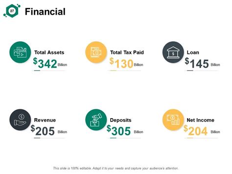 It Simplification Assessment Powerpoint Presentation Slides Presentation Graphics