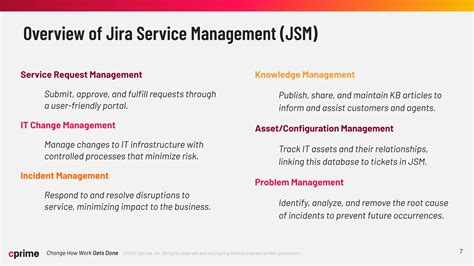 Mastering An Integrated Atlassian Tooling Ecosystem Strategies Success Stories And Best