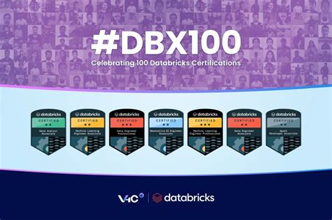 🚨100 Databricks Certifications V4c Ai