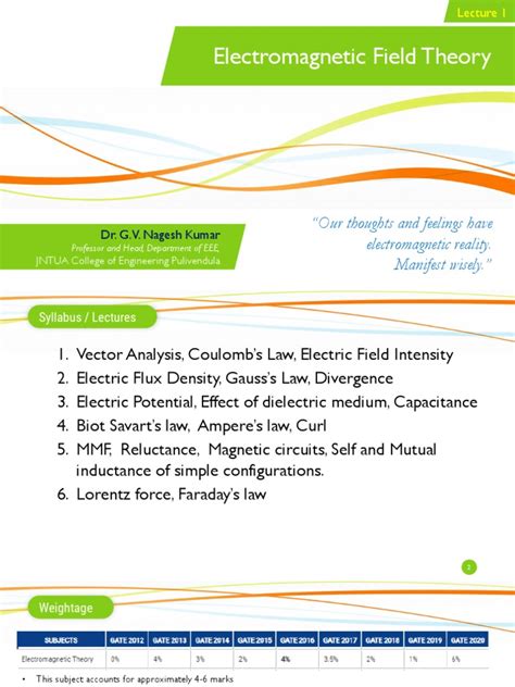 Emf Unit 1 Pdf Cartesian Coordinate System Euclidean Vector