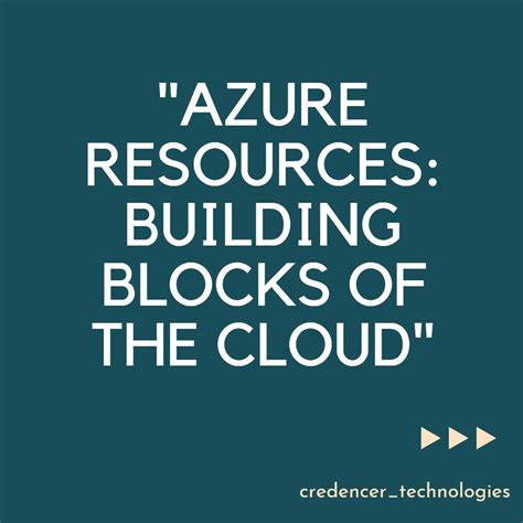 Azureresources Buildingblocksofthecloud Cloudjourney