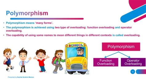 Std 12 Computer Chapter 6 Object Oriented Concepts Part 1 Pptx