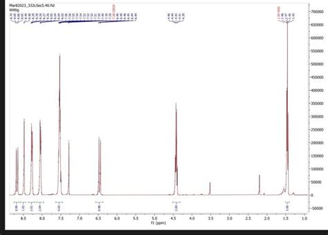 Agilent Technologies Chegg Com