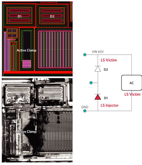 Complying With Latchup Qualification Requirements In High Voltage Power Analog Ics Analog Devices
