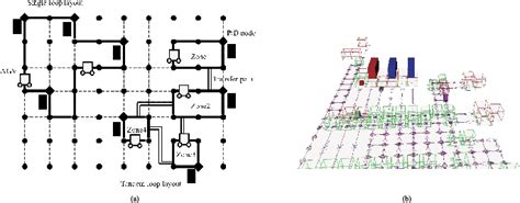Figure 1 From Cell Based Local Search Heuristics For Guide Path Design