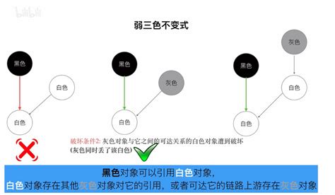 Golang开发实践万字总结 Gitlib Golang开发实践万字总结 Gitlib