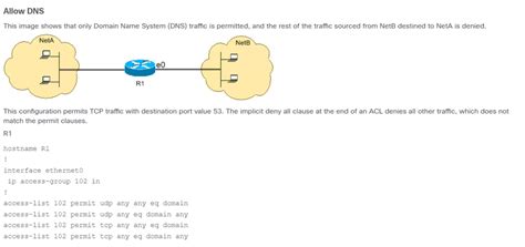 Solved Acl To Allow Only Dns And Dhcp Access Cisco Community