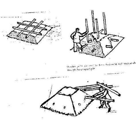 Windrow Composting System Download Scientific Diagram