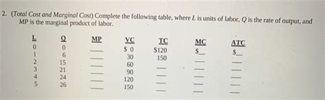 Solved 1 Choice Of Input Combination Suppose That A
