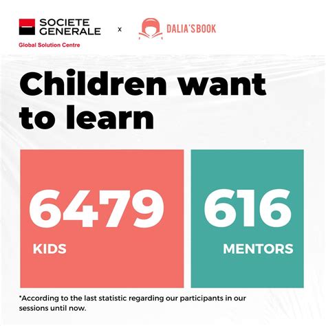 Dalias Book On Linkedin Codehero 5thedition Daliasbook Sggsc