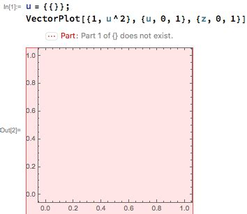 Plotting VectorPlot Not Localizing Variables Mathematica Stack Exchange