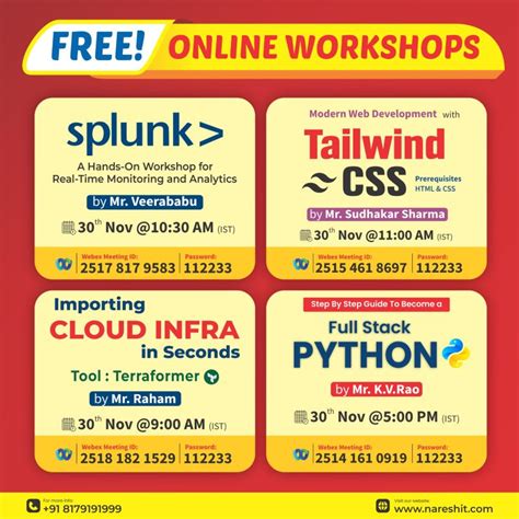 Naresh I Technologies On Linkedin Python Datascience Powerbi
