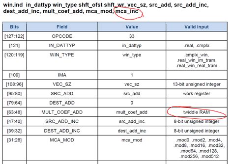 spt kernel using increment for tram nxp community