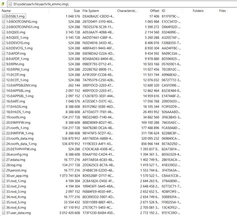 Spectrum SAX1V1K 安全启动绕过 Naivekun s blog