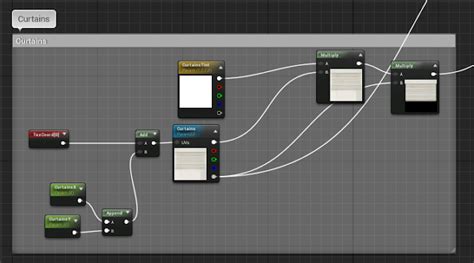 Game And Software Programming Fake Interior Shader For Cheap Windows