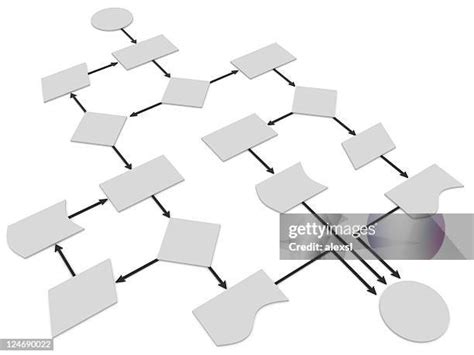 Application Workflows Photos And Premium High Res Pictures Getty Images