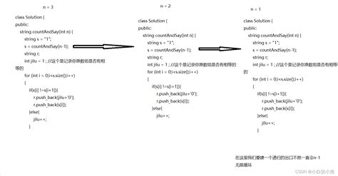 自我修炼初级算法篇leetcode第18题 Csdn博客 自我修炼初级算法篇leetcode第18题 Csdn博客