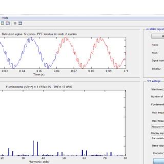 FFT Analysis Of The Voltage With Filter Disconnected Download Scientific Diagram