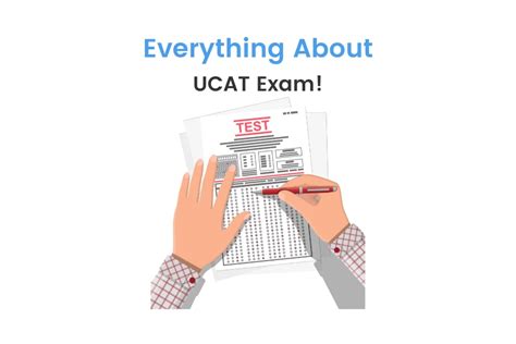 All About Ucat The Ultimate Guide