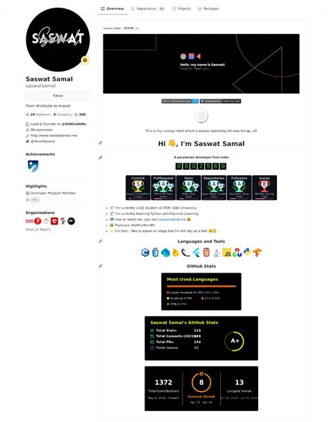 Github Eddiehubcommunityawesome Github Profiles List Of Github