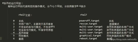 linux笔记之运行级别、systemctl服务管理 systemctl graphical target csdn博客