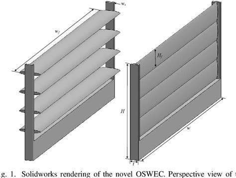 Figure 1 From Balancing The Power To Load Ratio For A Novel Variable Geometry Wave Energy