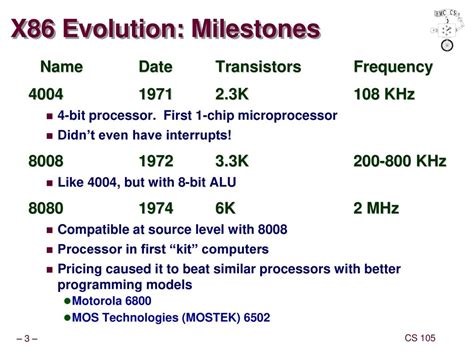 Machine Level Programming I Ppt Download