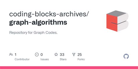 GitHub Coding Blocks Archives Graph Algorithms Repository For Graph