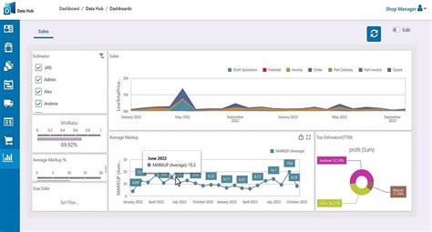 Software Suite Updated