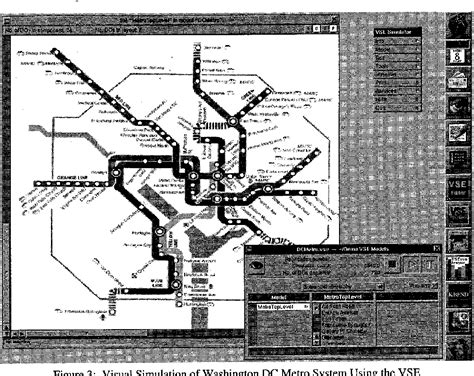Figure 3 From A Picture Based Object Oriented Visual Simulation