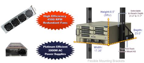 The Cisco Catalyst 6880 X Series Whats New In 2015 Router Switch Blog